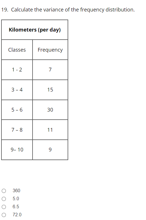 Solved 19. Calculate the variance of the frequency | Chegg.com