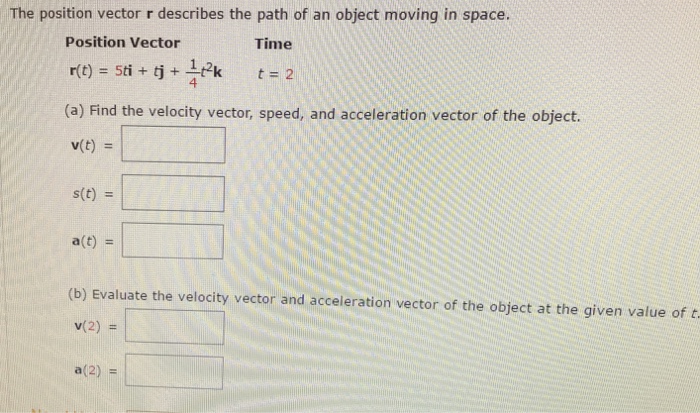 Solved The position vector r describes the path of an object | Chegg.com