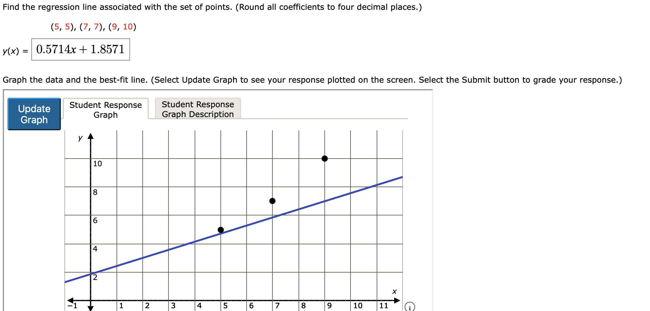 Solved Find the regression line associated with the set of | Chegg.com