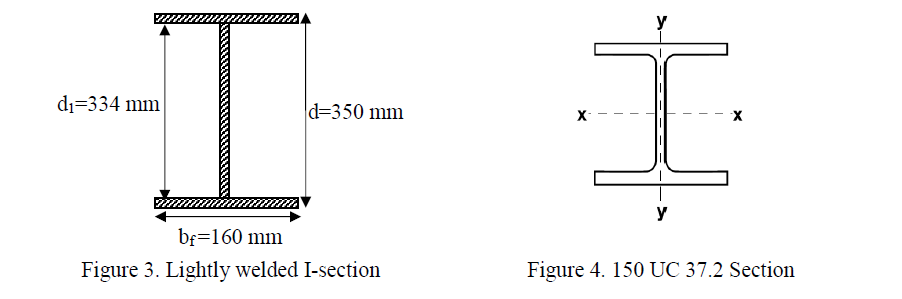 Solved Steel design (AS 4100) question: Calculate the form | Chegg.com