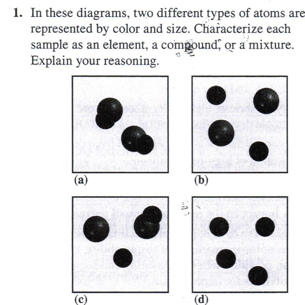 1. In these diagrams, two different types of atoms | Chegg.com