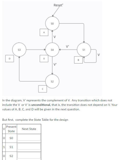 Solved You Are Asked To Write A Vhdl Code That Implements