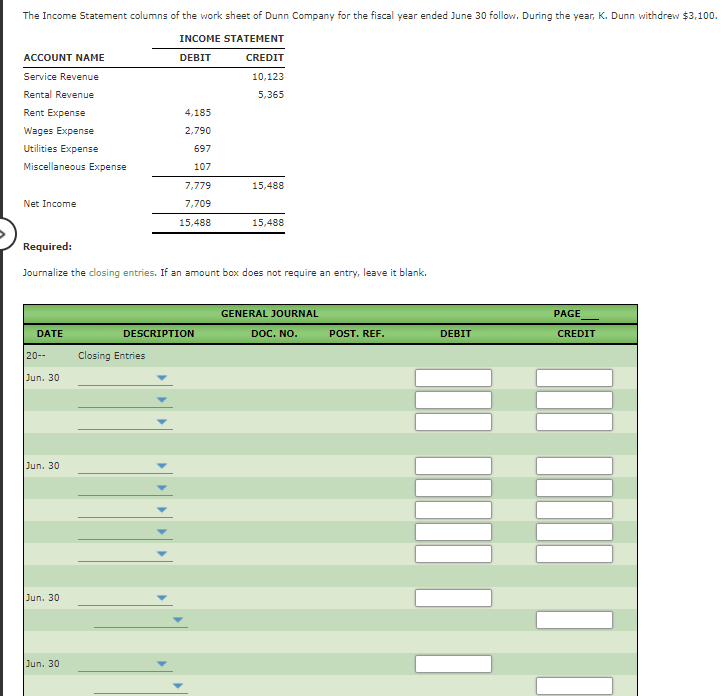 Solved The Income Statement columns of the work sheet of | Chegg.com