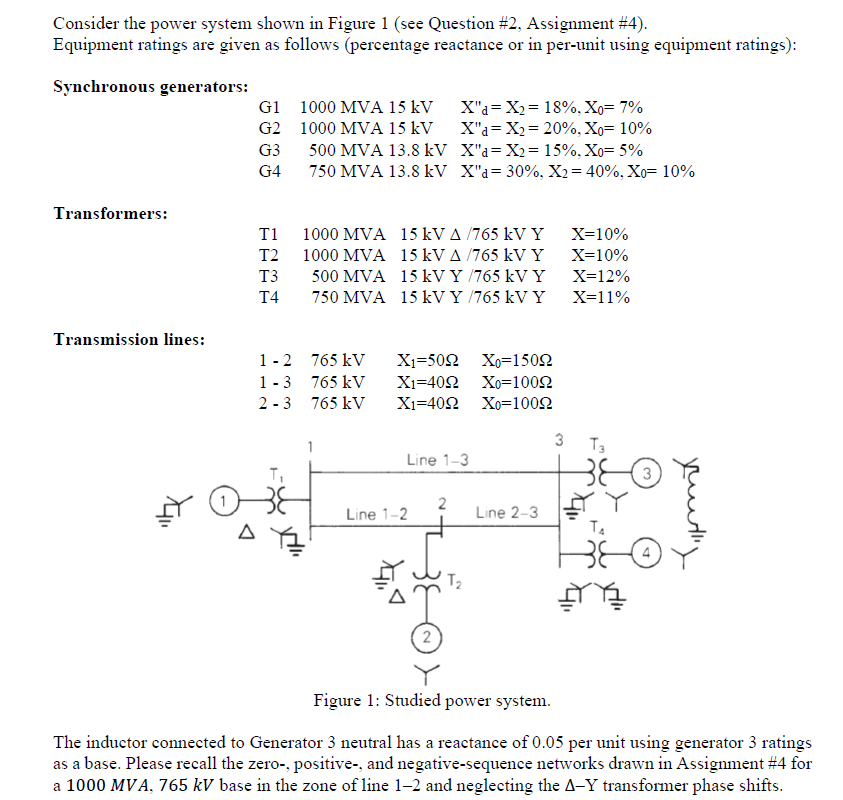 Solved Consider the power system shown in Figure 1 (see | Chegg.com