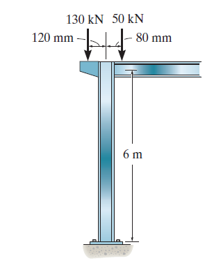 W150x24 steel column . Supports both eccentric | Chegg.com
