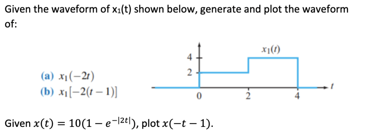 Solved Given the waveform of xi(t) shown below, generate and | Chegg.com