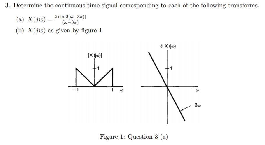 Solved 3. Determine the continuous-time signal corresponding | Chegg.com