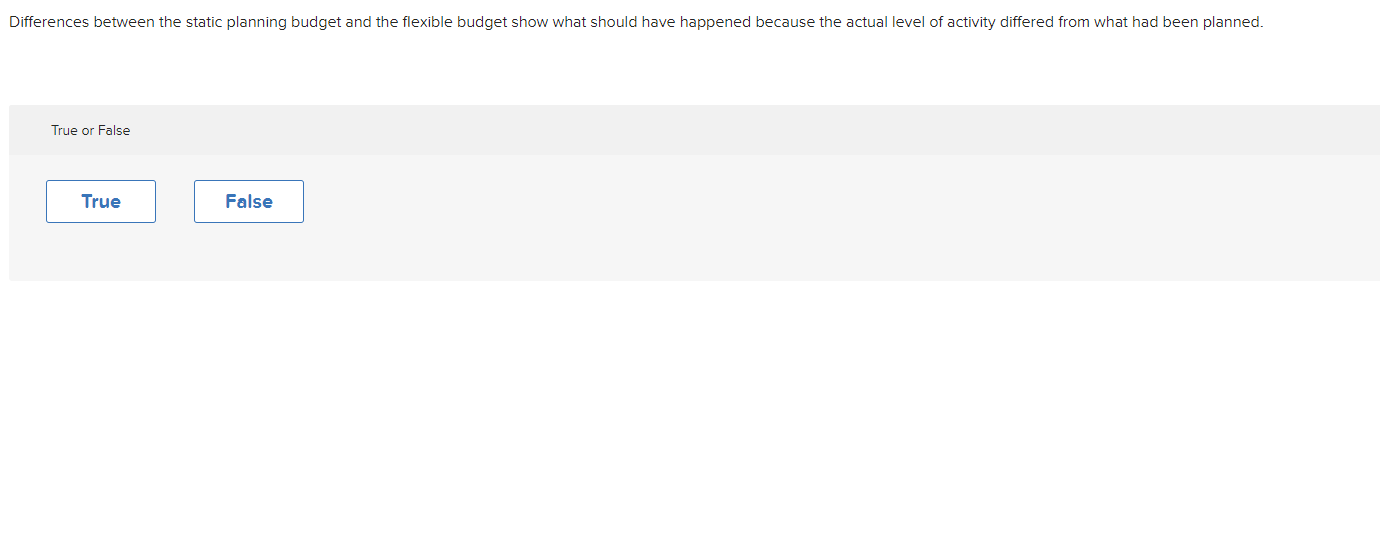 Solved Differences between the static planning budget and | Chegg.com