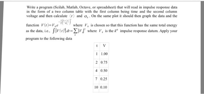 Solved Write A Program Scilab Matlab Octave Or