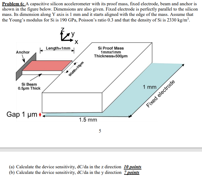 Solved Problem 6: A capacitive silicon accelerometer with | Chegg.com