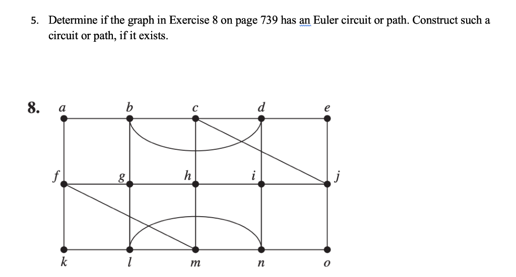 Solved 5. Determine if the graph in Exercise 8 on page 739 | Chegg.com