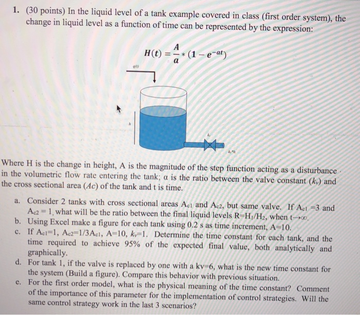 Solved 1. (30 points) In the liquid level of a tank example | Chegg.com