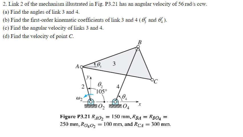 Solved 2. Link 2 of the mechanism illustrated in Fig. P3.21 | Chegg.com