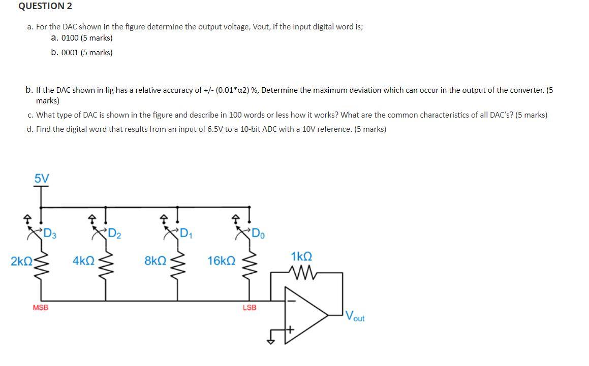 Solved QUESTION 2 a. For the DAC shown in the figure | Chegg.com