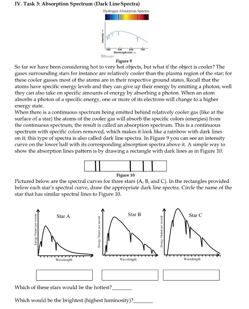 Solved IV. Task 3: Absorption Spectrum (Dark Line Spectra) | Chegg.com