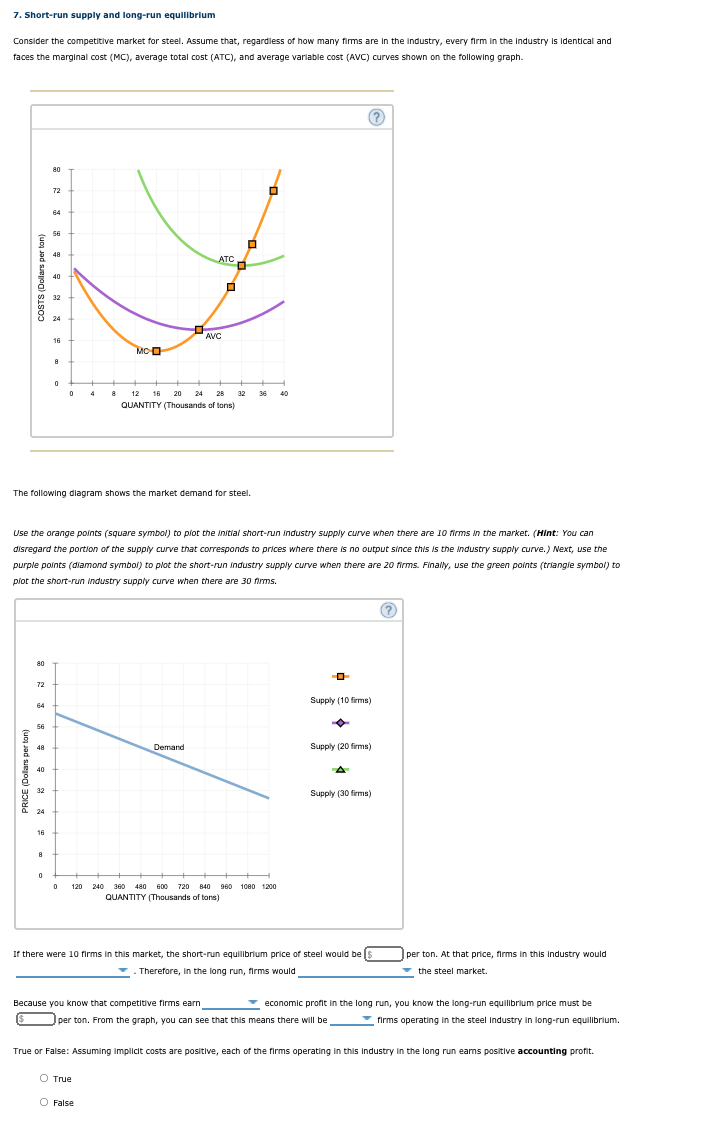 Solved 6. Deriving the short-run supply curve Consider the | Chegg.com