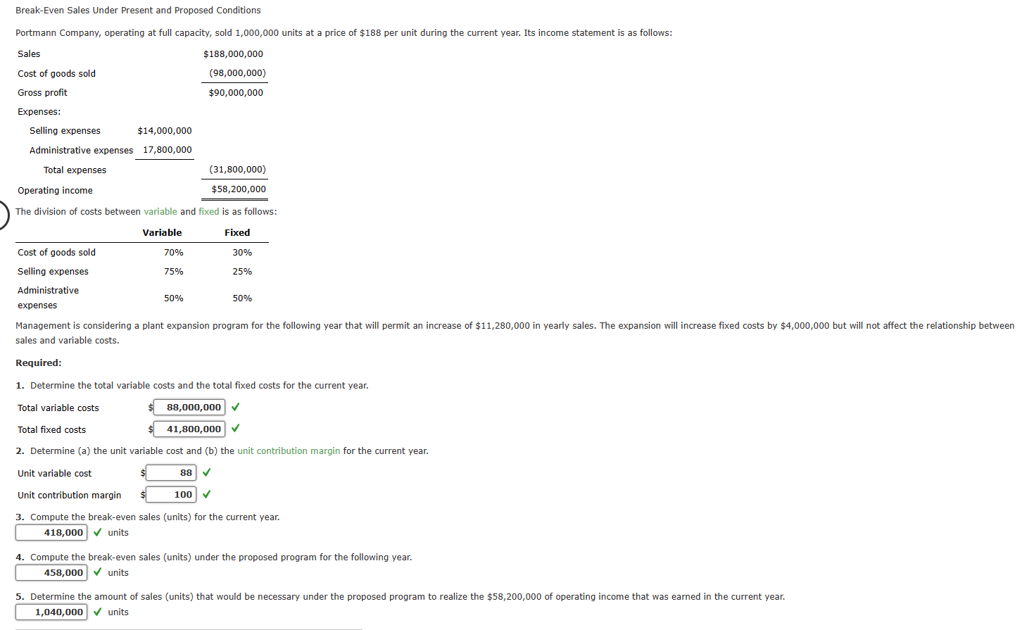 Break-Even Sales Under Present and Proposed | Chegg.com