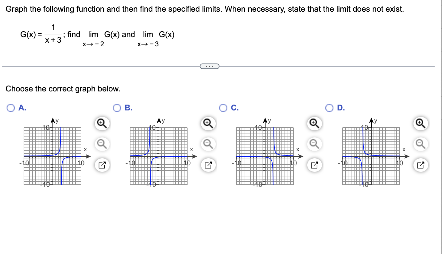 Solved Graph the given function and then find the specified | Chegg.com