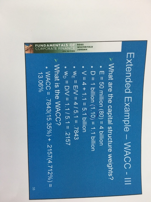 Solved Extended Example-WACC-1 Equity Information · 50 | Chegg.com