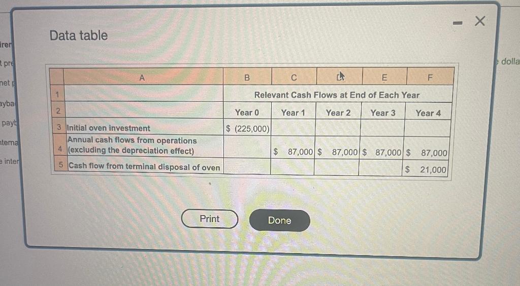 Solved 1. Calculate (a) net present value, (b) payback | Chegg.com