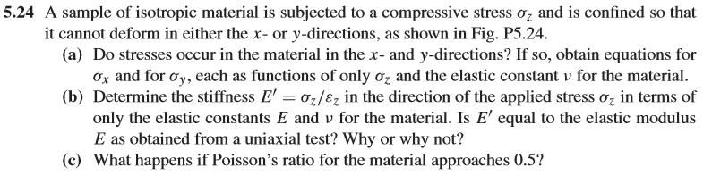 Solved 5.24 A sample of isotropic material is subjected to a | Chegg.com
