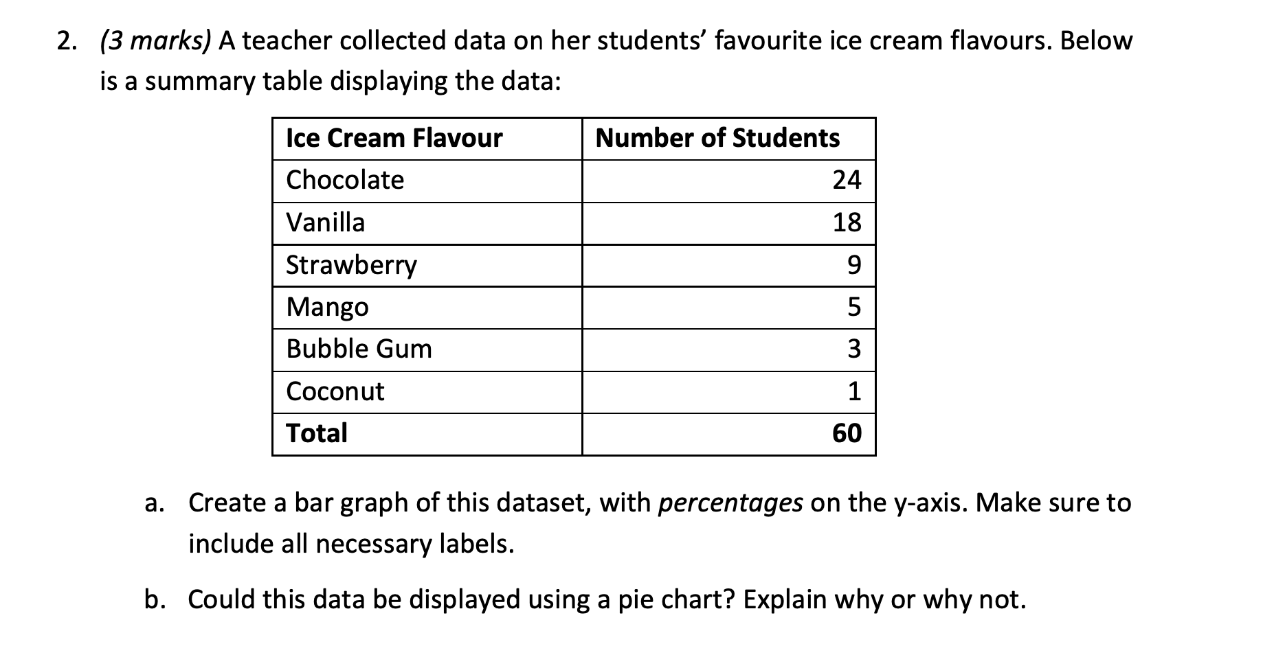 Solved 2. (3 marks) A teacher collected data on her | Chegg.com