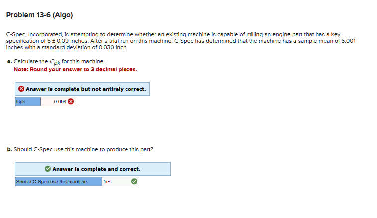 Solved C-Spec, Incorporated, is attempting to determine | Chegg.com