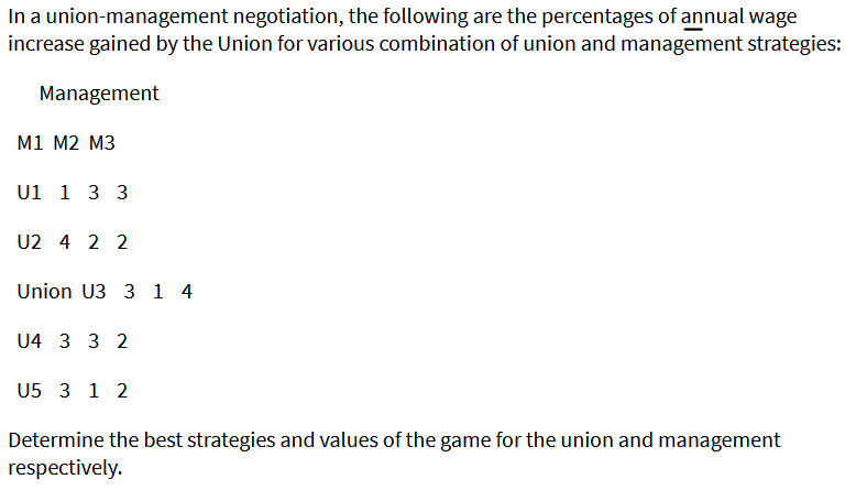 Solved In a union-management negotiation, the following are | Chegg.com