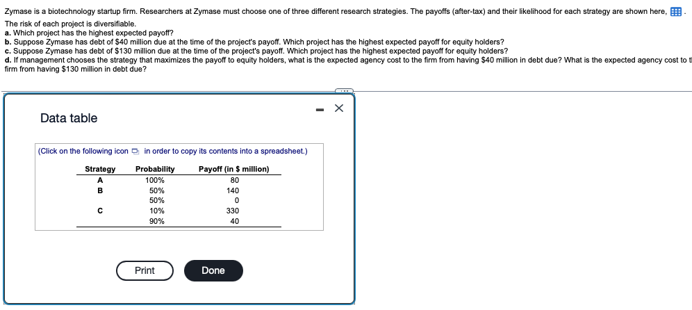 Solved Zymase is a biotechnology startup firm. Researchers | Chegg.com