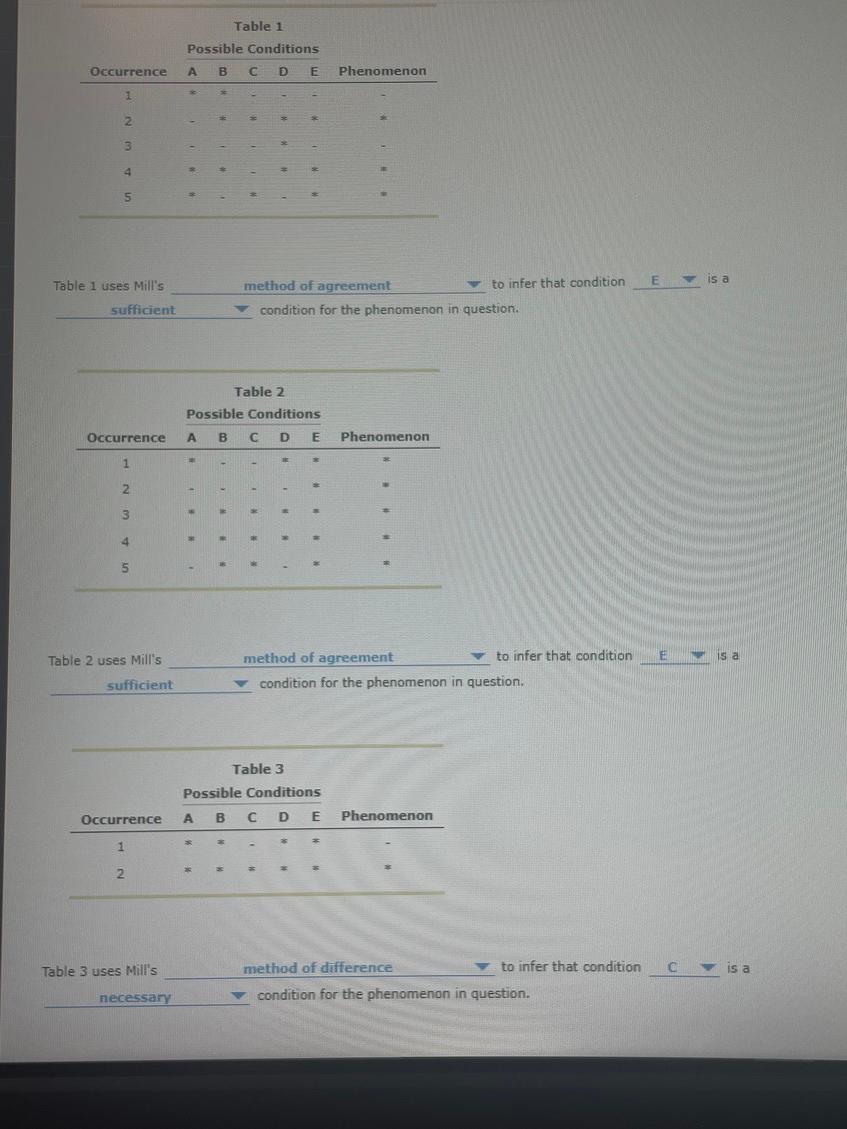 o nce you have learned how to construct tables for | Chegg.com