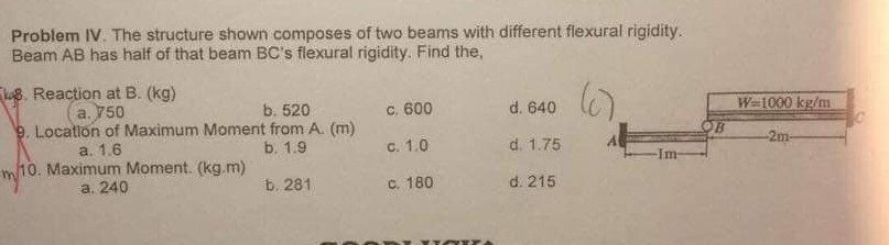 Solved use double integration method or moment area method | Chegg.com
