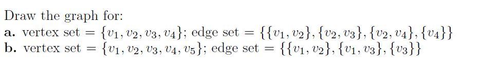 Solved Draw the graph for: a. vertex set = {V1, V2, V3, V4}; | Chegg.com