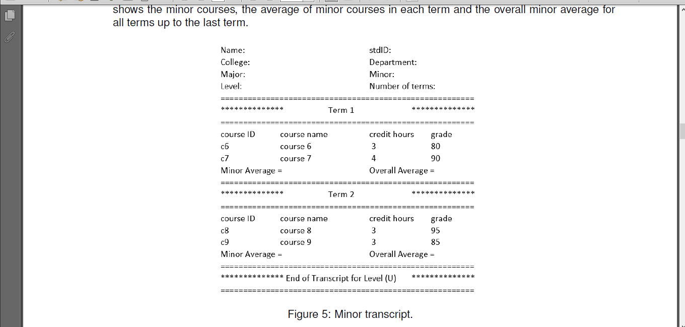Develop a menu driven complete program that can | Chegg.com