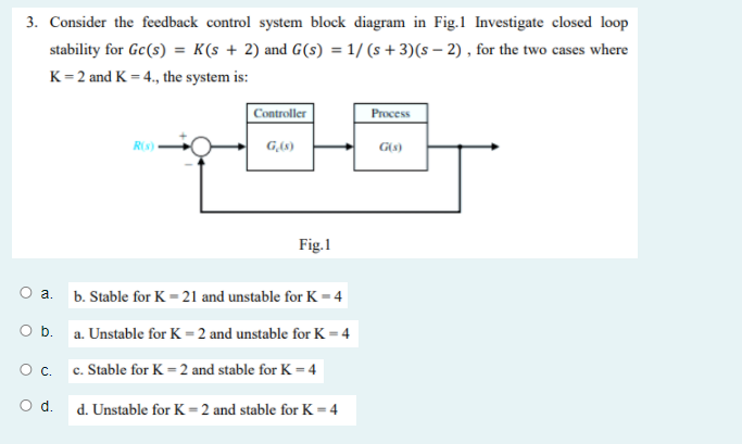 Solved 3. Consider the feedback control system block diagram | Chegg.com