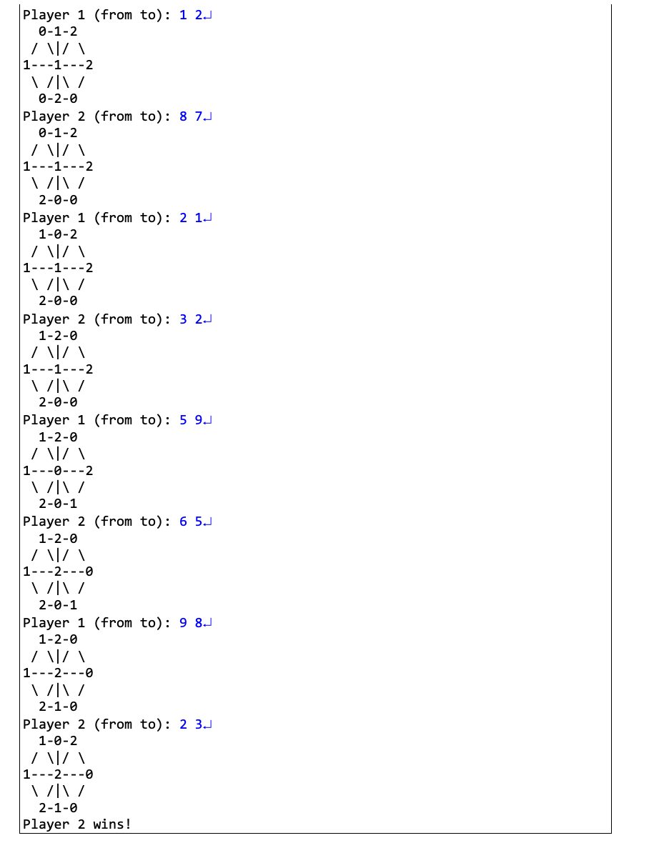 Solved Introduction The objective of this assignment is to | Chegg.com