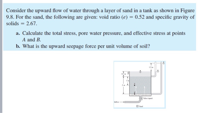 Solved Consider the upward flow of water through a layer of | Chegg.com
