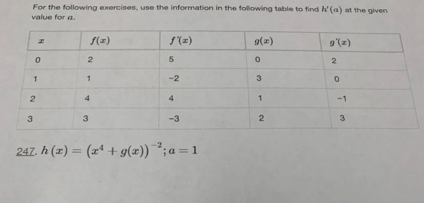 Solved For the following exercises, use the information in | Chegg.com
