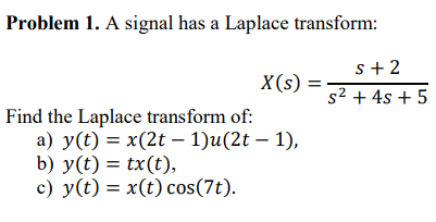 Solved Problem 1. A signal has a Laplace transform: | Chegg.com