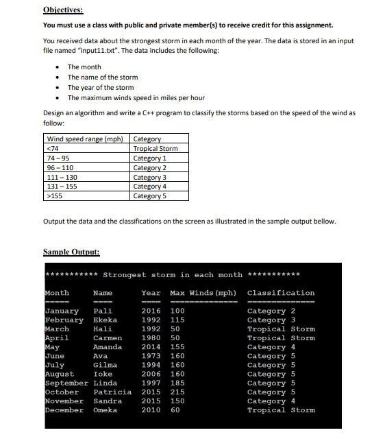 Solved Objectives: You must use a class with public and | Chegg.com