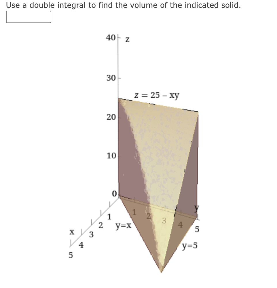 Solved Use a double integral to find the volume of the | Chegg.com