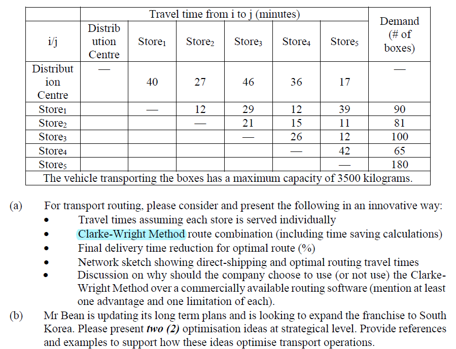 Solved (a) For transport routing, please consider and | Chegg.com