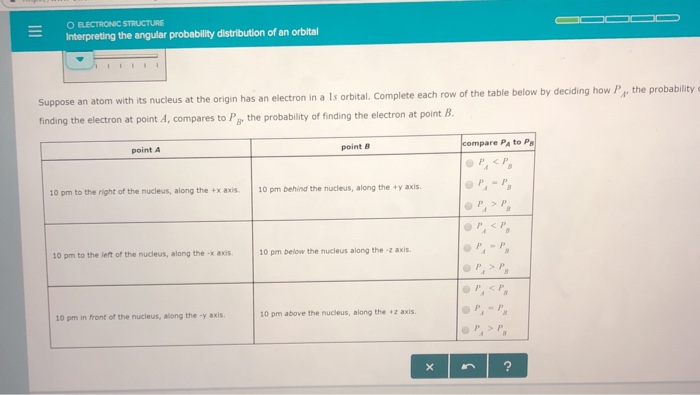 Solved OBLECTRONIC STRUCTURe Interpreting the angular | Chegg.com