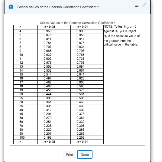 Solved Homework Section 10 2 Homework Save Score 0 Of 1 Pt