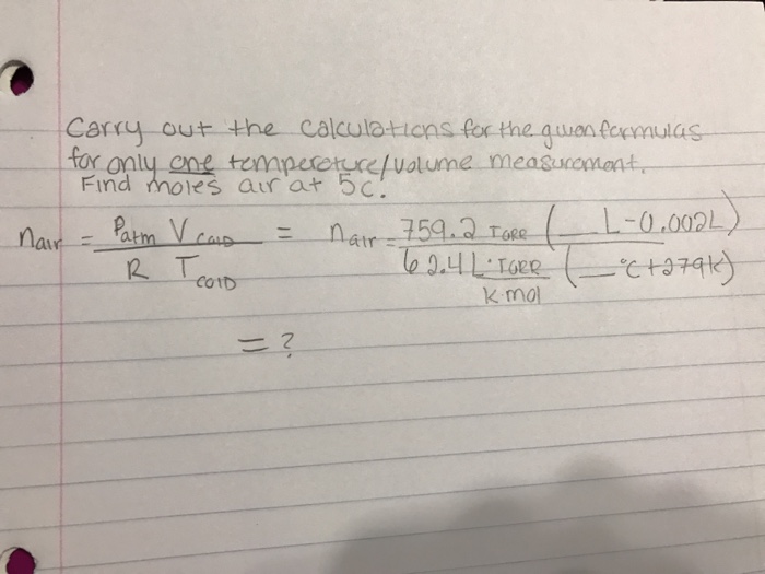Solved Calculate delta Hvap for water from your plot (m= | Chegg.com