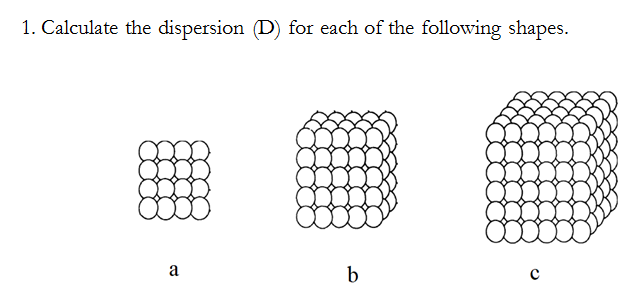 1. Calculate the dispersion D) for each of the | Chegg.com