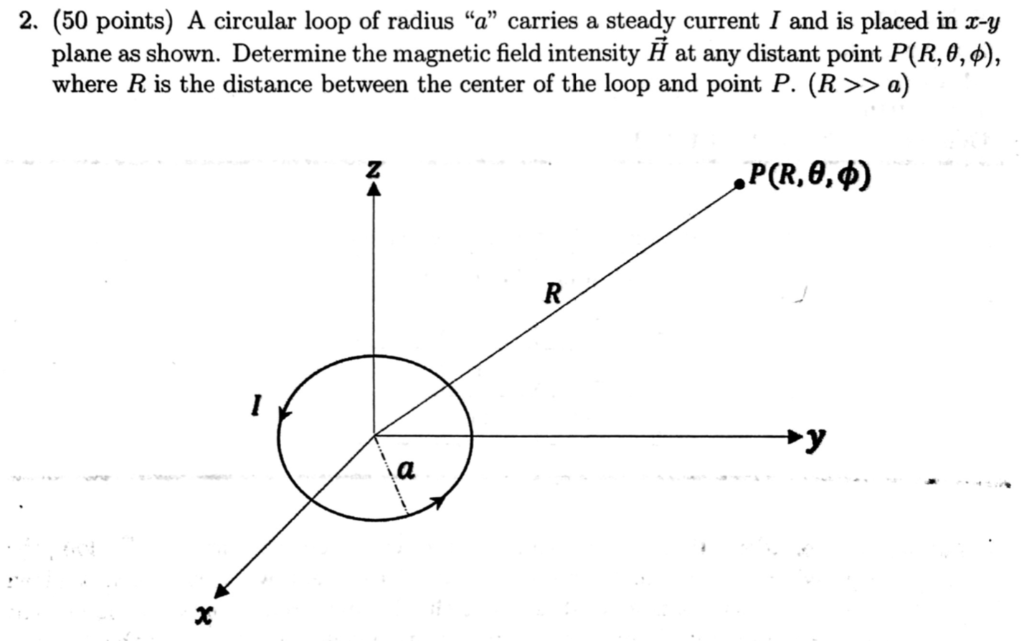 Solved 2. (50 points) A circular loop of radius "a" carries | Chegg.com
