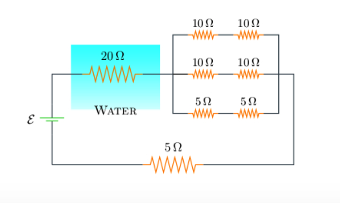 Solved In the circuit shown,(Figure 1) a 20-ohm resistor | Chegg.com