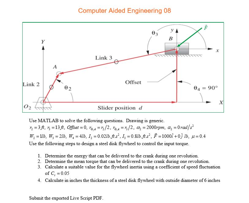 Solved Computer Aided Engineering 08 y A Link 3 Offset Link | Chegg.com