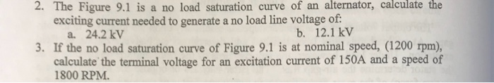 Solved 2. The Figure 9.1 is a no load saturation curve of an | Chegg.com