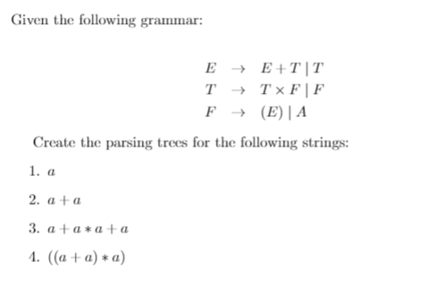 Solved Given the following grammar: E → E+TT T → TxFF F → | Chegg.com